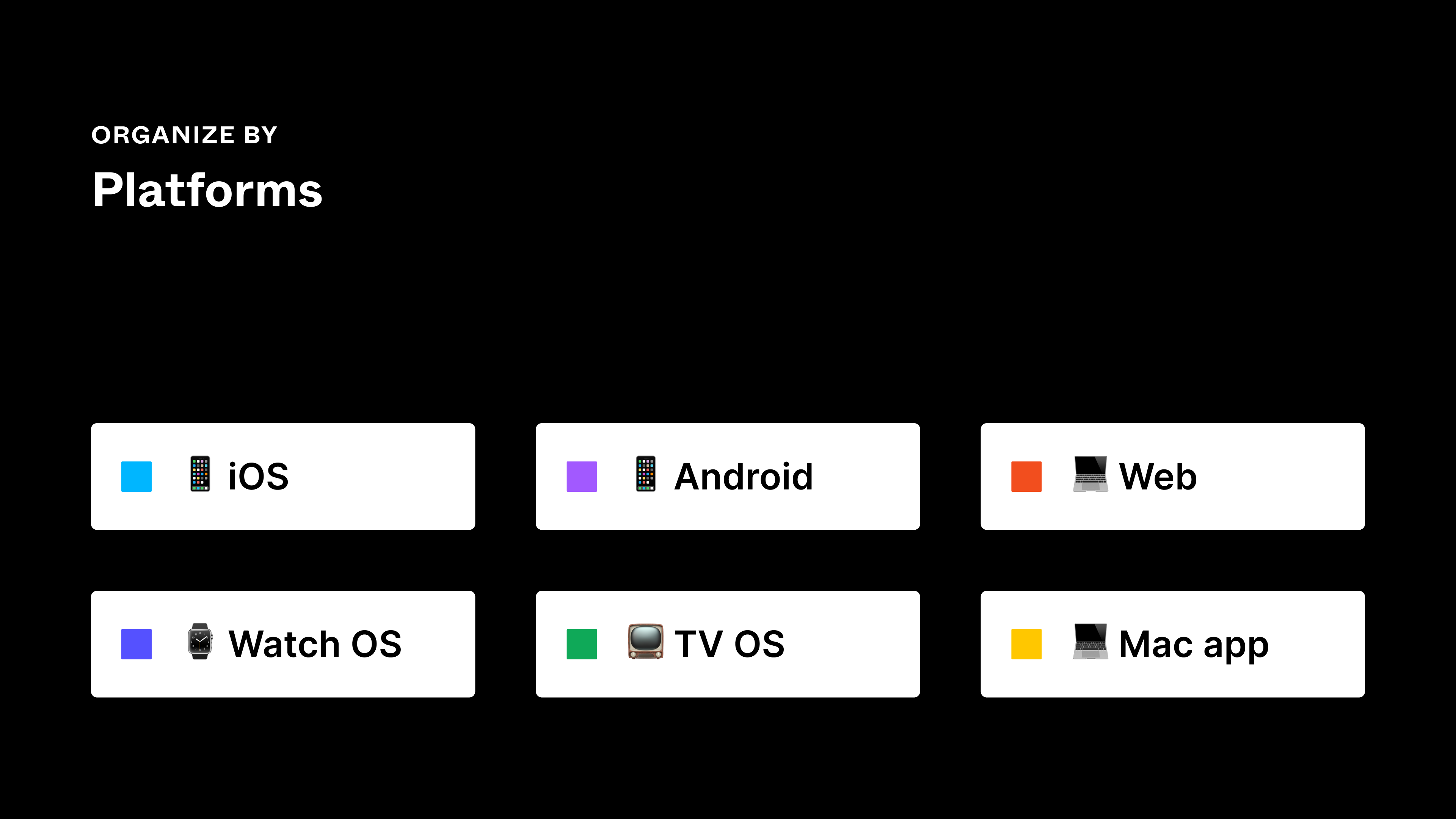 Team, project, and file organization