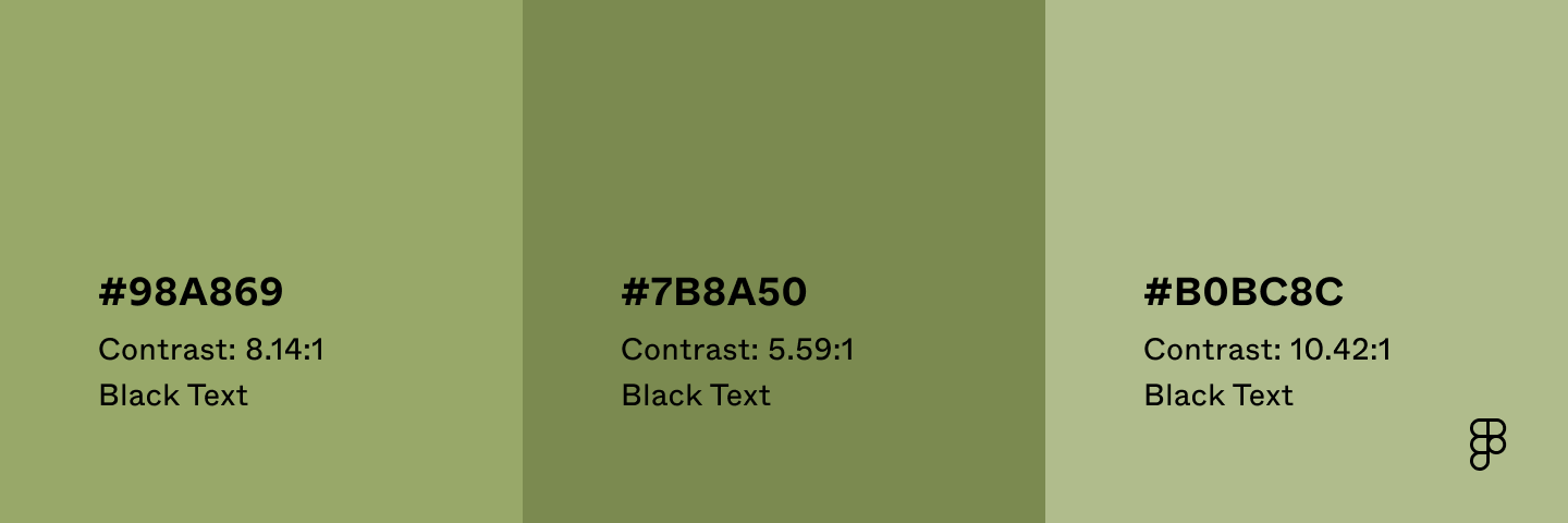 6 Types of Color Palettes: Definition, Examples, + Tips | Figma