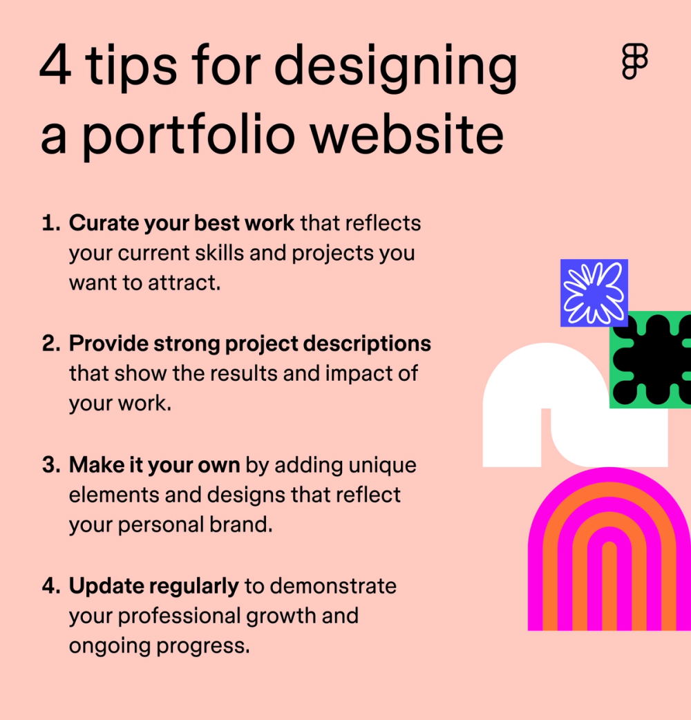 15 inspirerende voorbeelden en tips voor portfoliowebsites | Figma