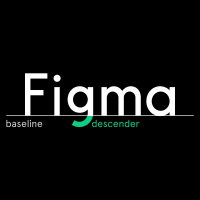 Design Dictionary from Figma