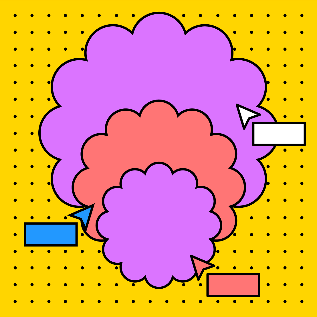 Free Online Mind Map Template | FigJam by Figma