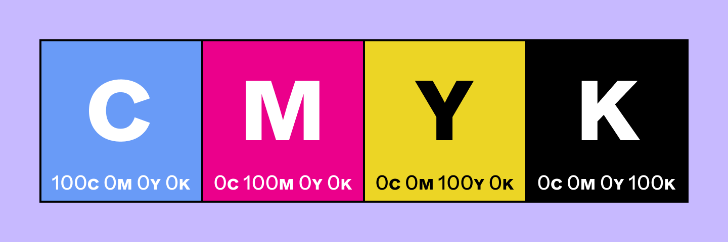 What is CMYK & How to Use CMYK in Design | Figma