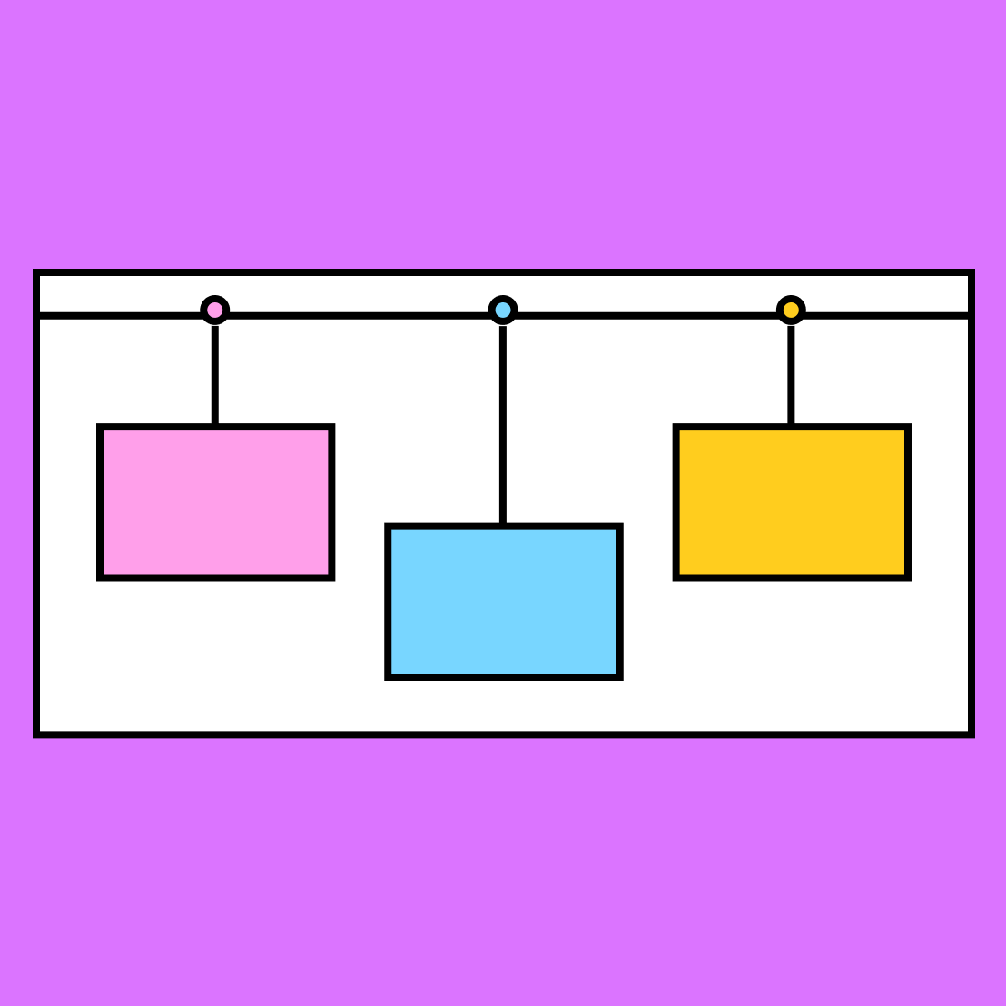 Milestone Chart Example | Free Template | FigJam