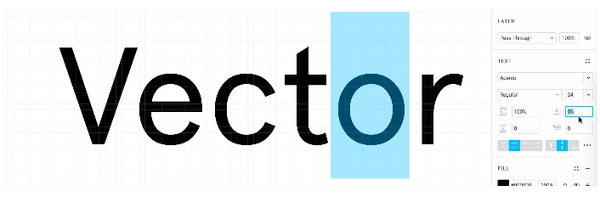 Ultimate Guide to Typography in Design | Figma