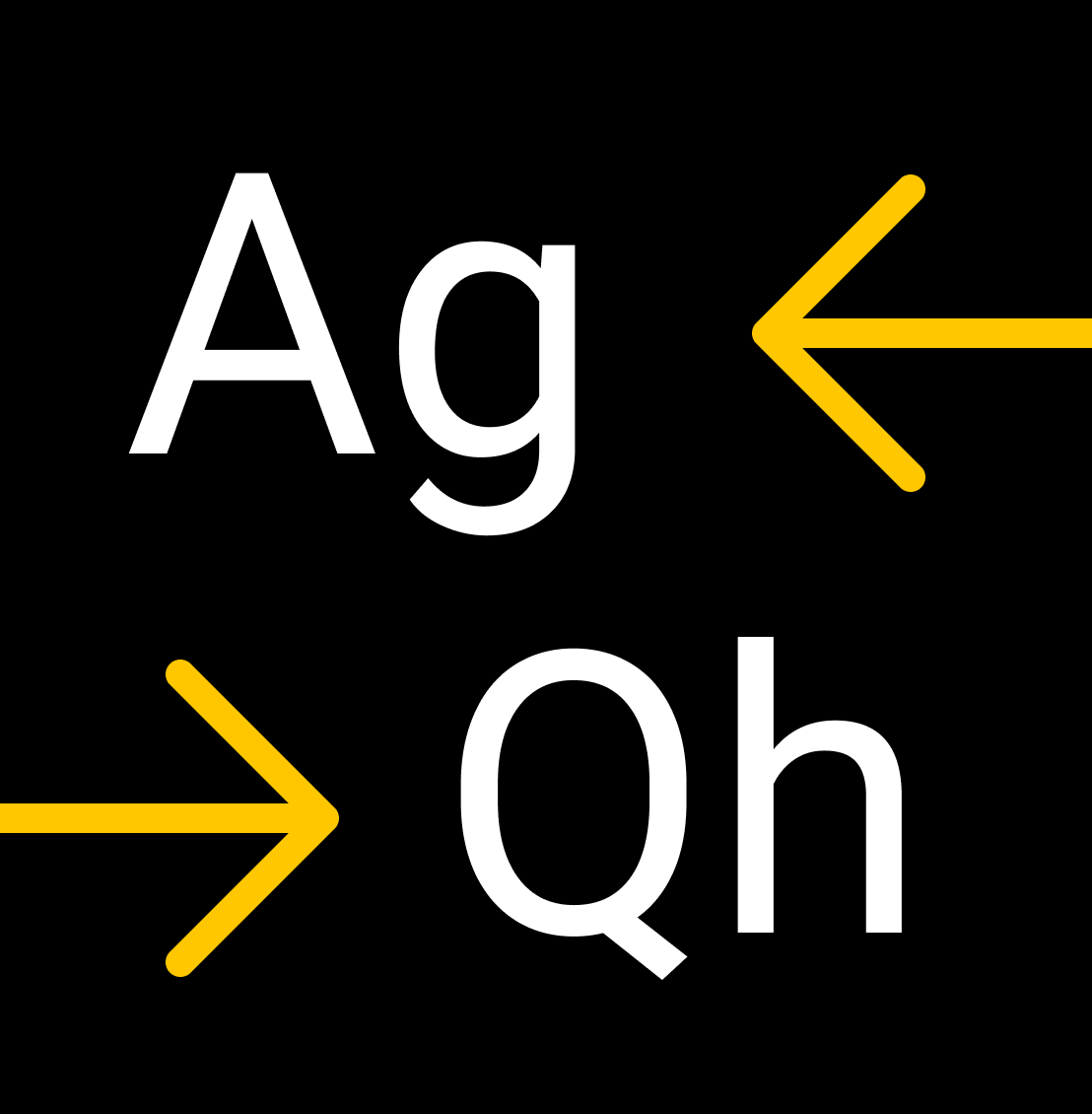 Roboto Google Font Pairings