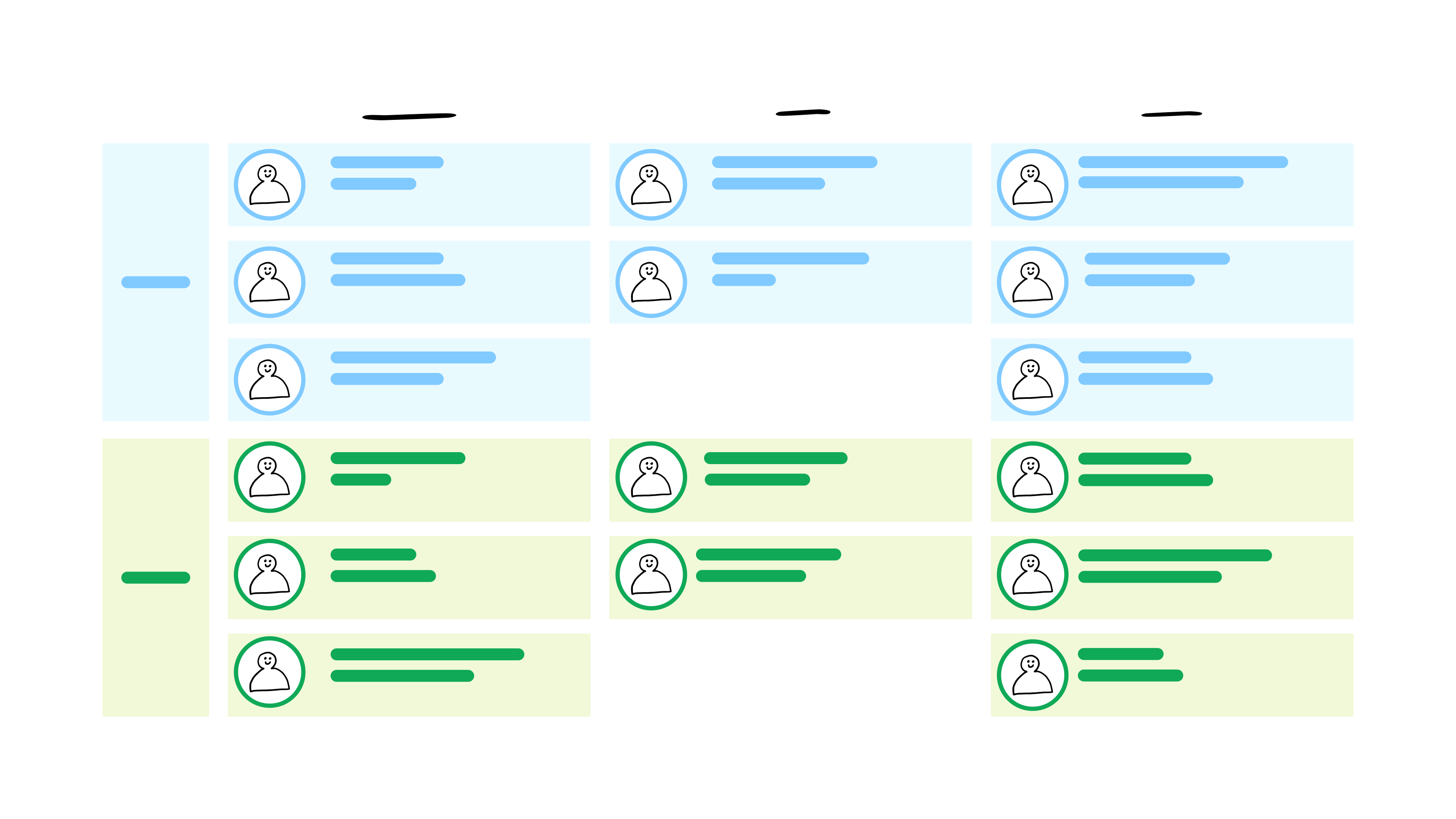 Sprint Planning Template | Free Example | FigJam