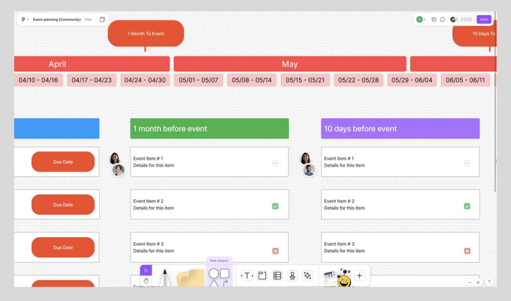24 Mind Map Examples for Brainstorming & Planning | Figma