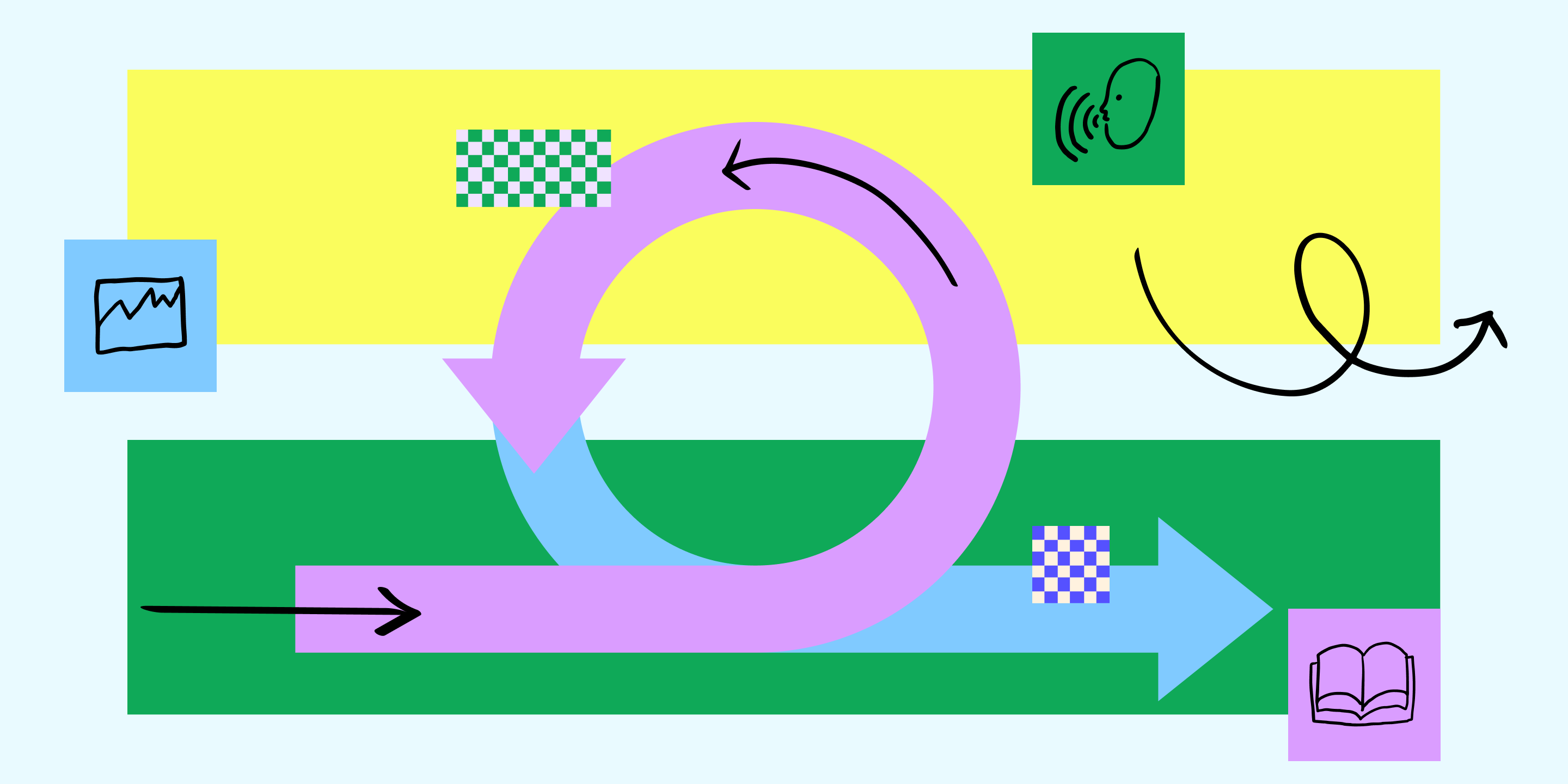 How To Make Your Sprint Reviews More Productive | Figma