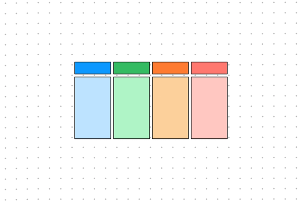 Alignment Chart Template | Free Alignment Chart Maker | FigJam