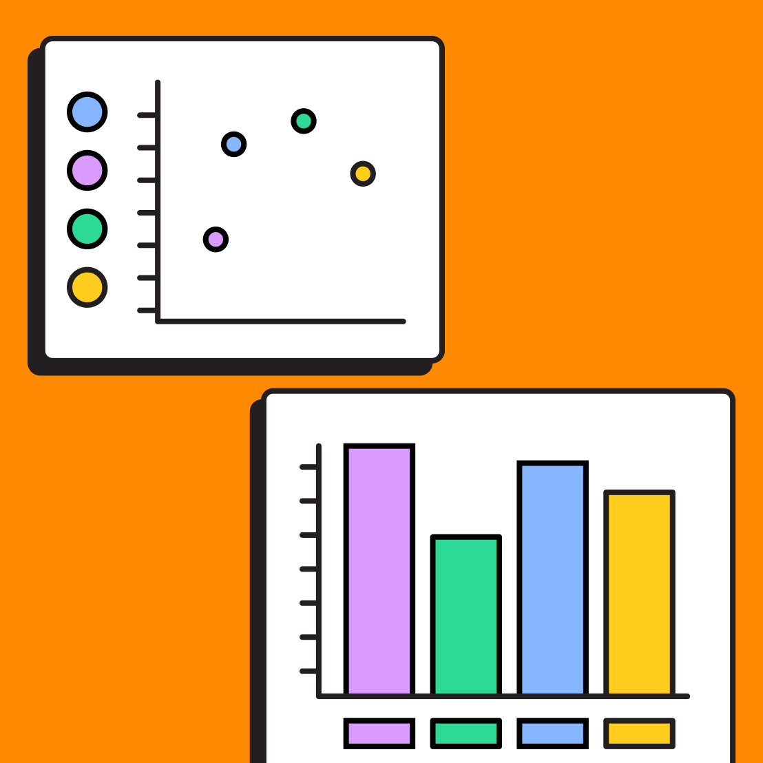 KPI Dashboard Template | Free Example | FigJam