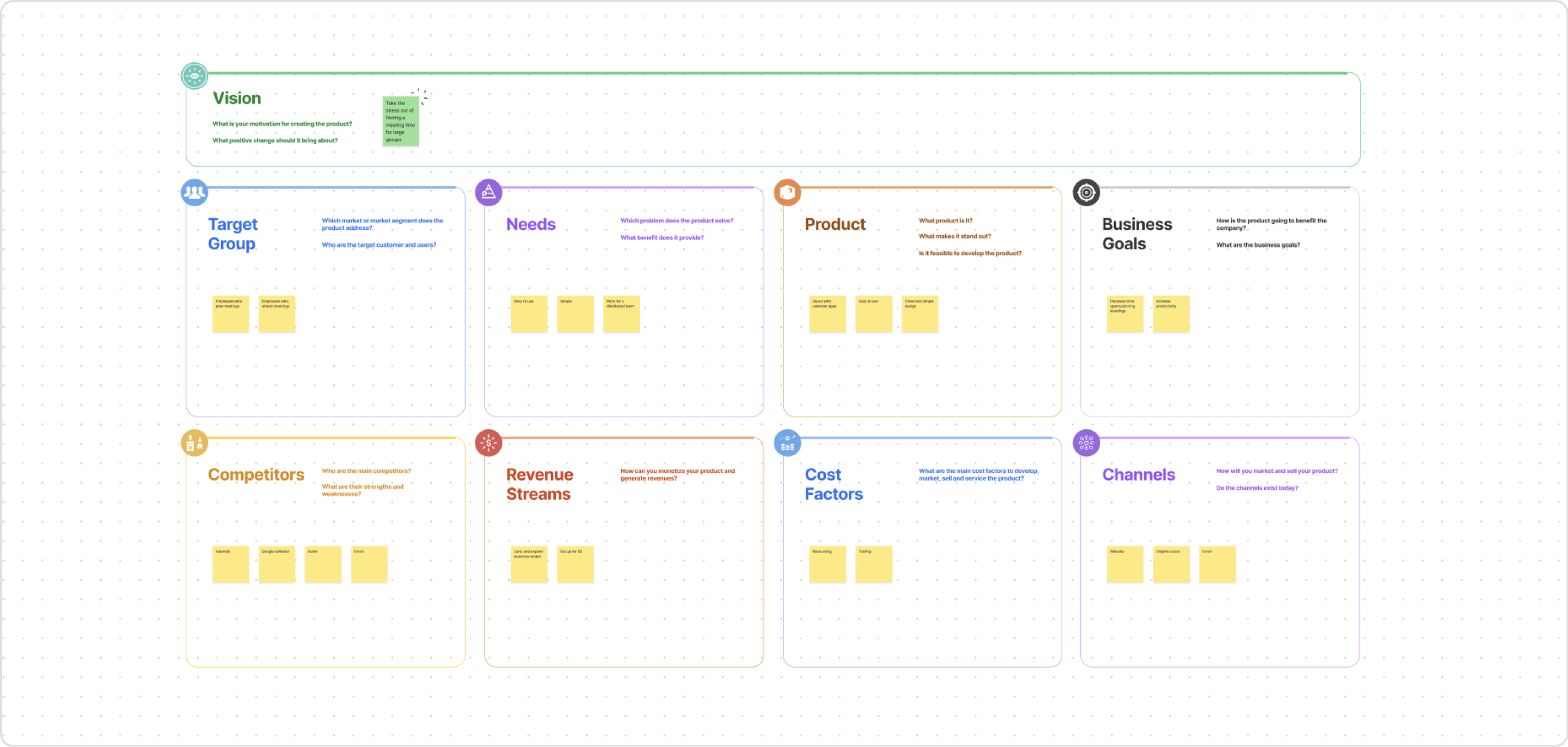 What Is Brainstorming? Tips, Methods, and Templates | FigJam