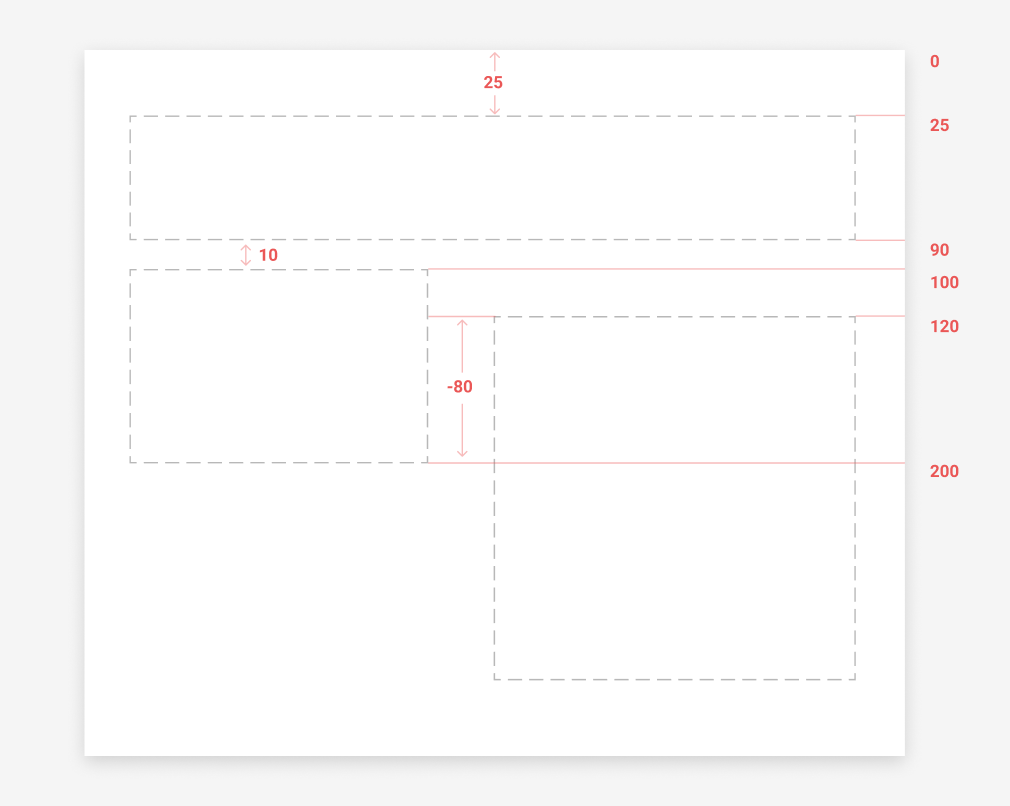 Introducing: Figma to React | Figma Blog