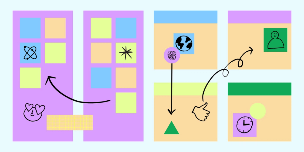 What is an Affinity Diagram? Guide + Examples | Figma
