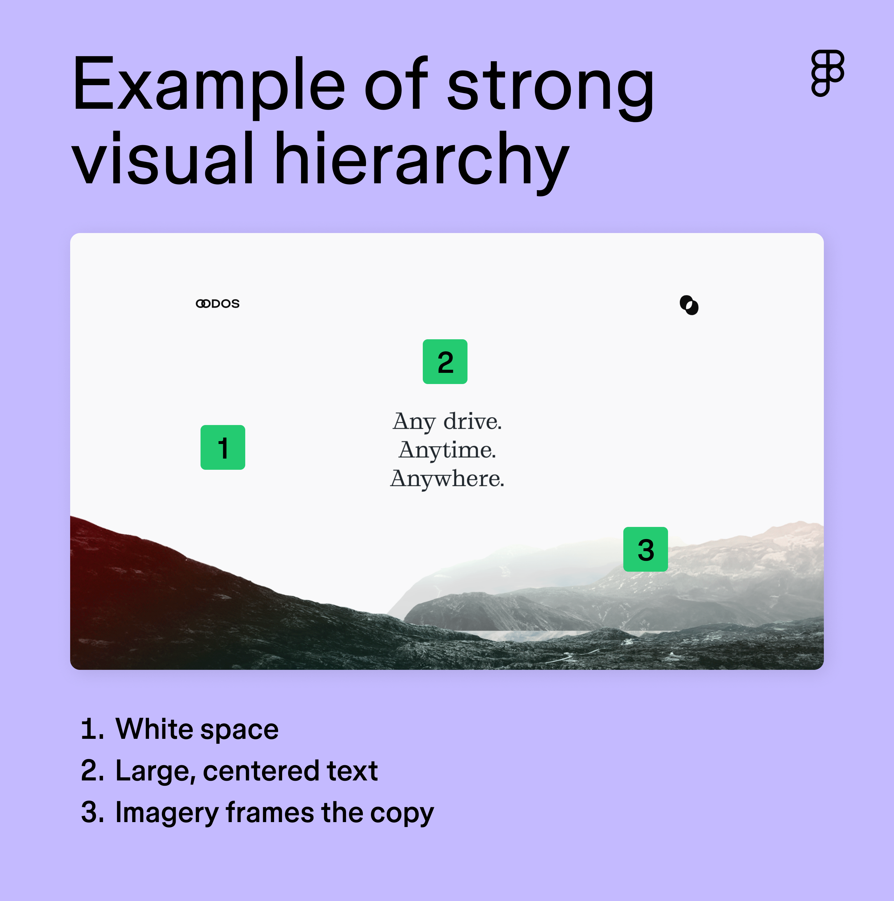 How to Create a Beautiful One-Page Website | Figma