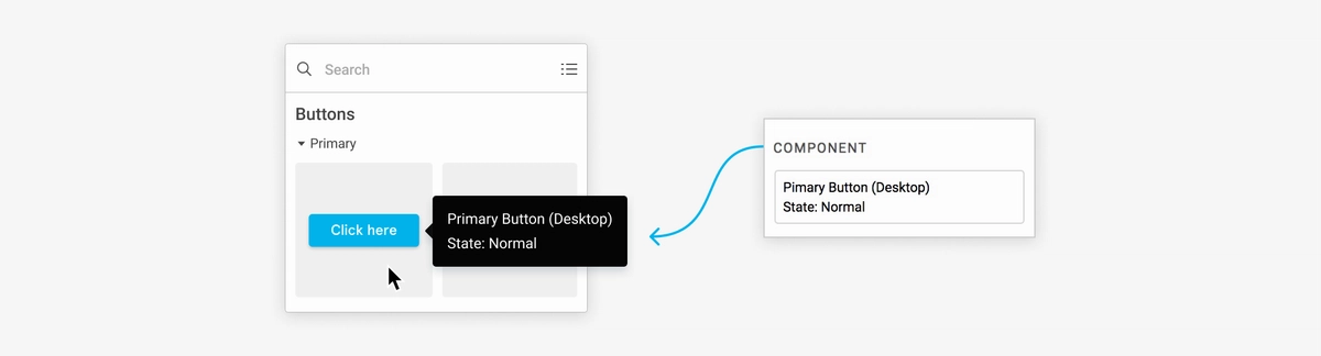 Components, styles, and shared library best practices