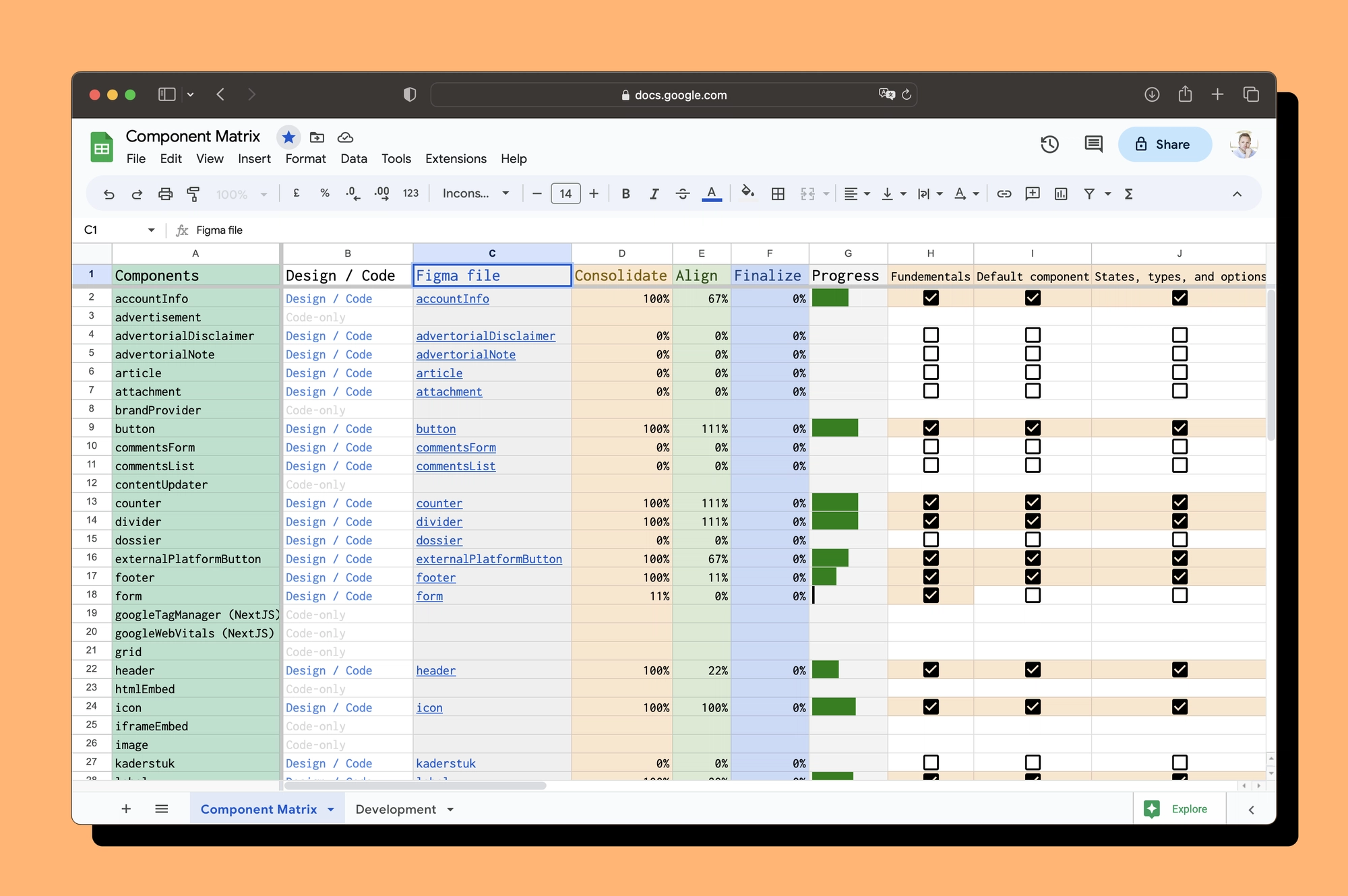 Documentation That Drives Adoption | Design Systems 103 | Figma Blog