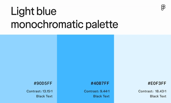 6 Types of Color Palettes: Definition, Examples, + Tips | Figma