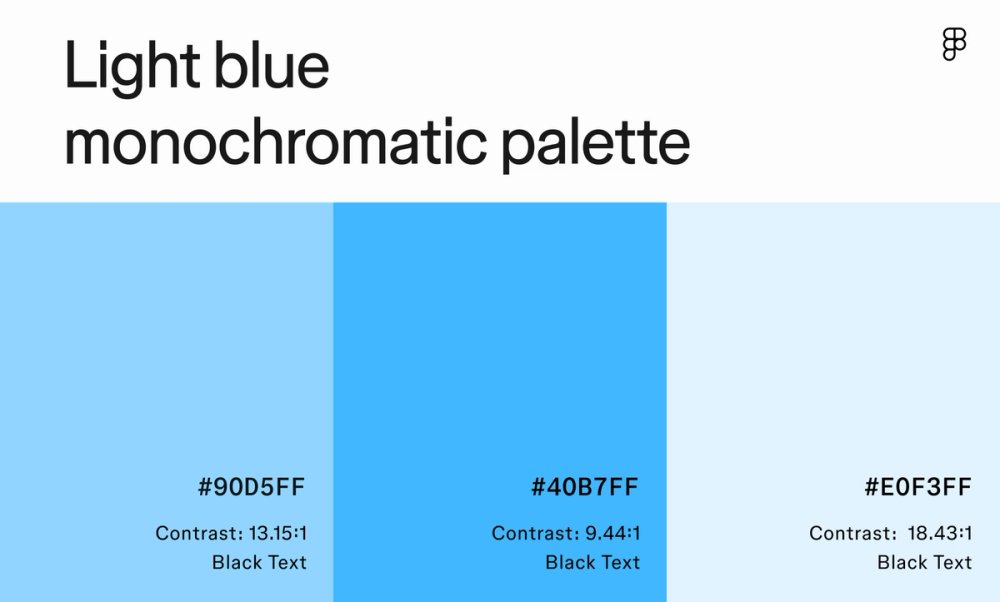 6 Types of Color Palettes: Definition, Examples, + Tips | Figma