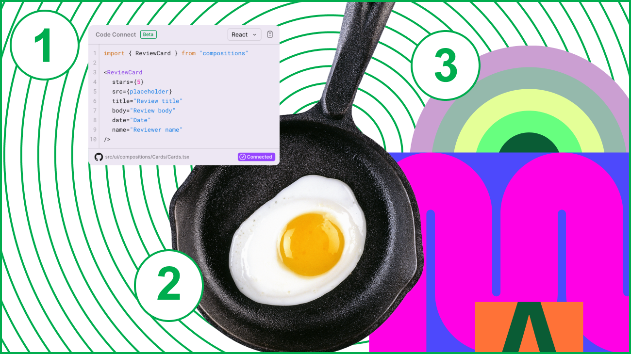 The Long and Short of It: Issue no.7 | Figma Blog