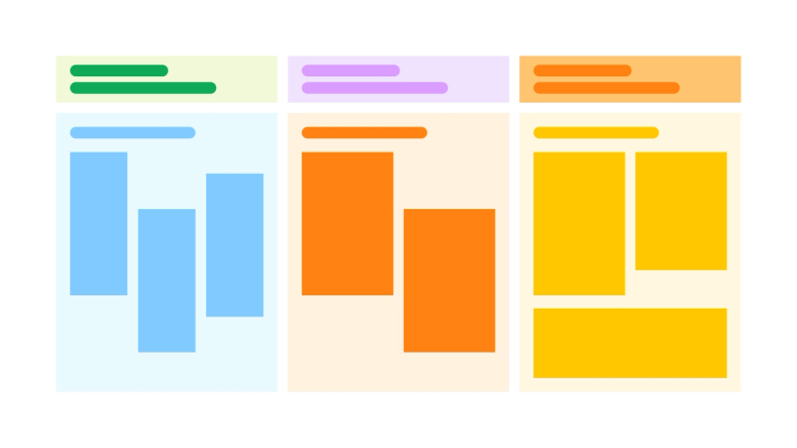 Product Development Examples | Free Template | FigJam