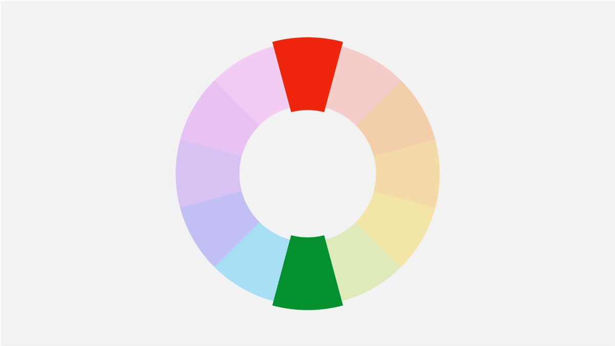 Color Wheel - Complimentary Color Generator | Figma