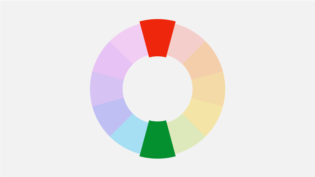 Ruota colore - Generatore di colori complementari | Figma