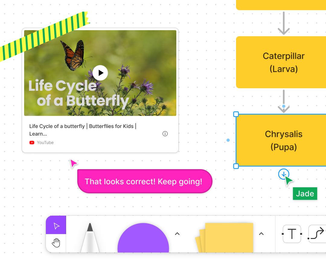 Jamboard Alternative for Teachers & Education | Figma