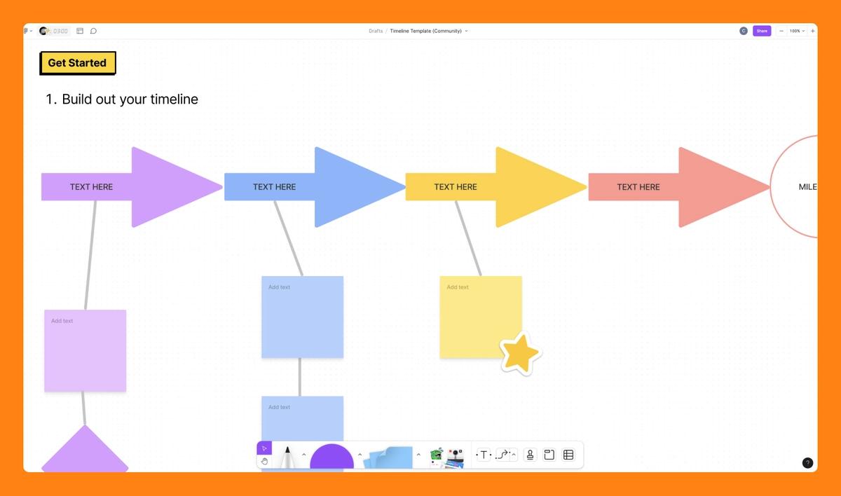 23 Mind Map Examples for Brainstorming & Planning | Figma