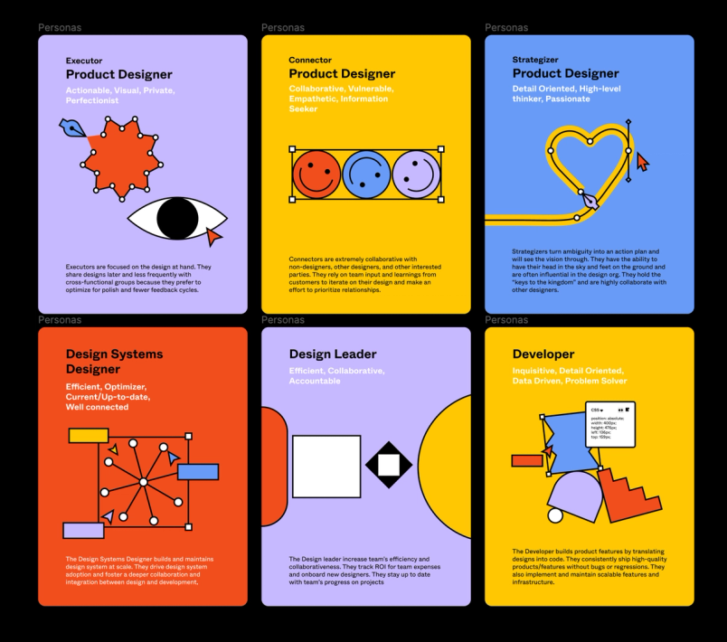 Inside Maker Week: more than a hackathon | Figma Blog