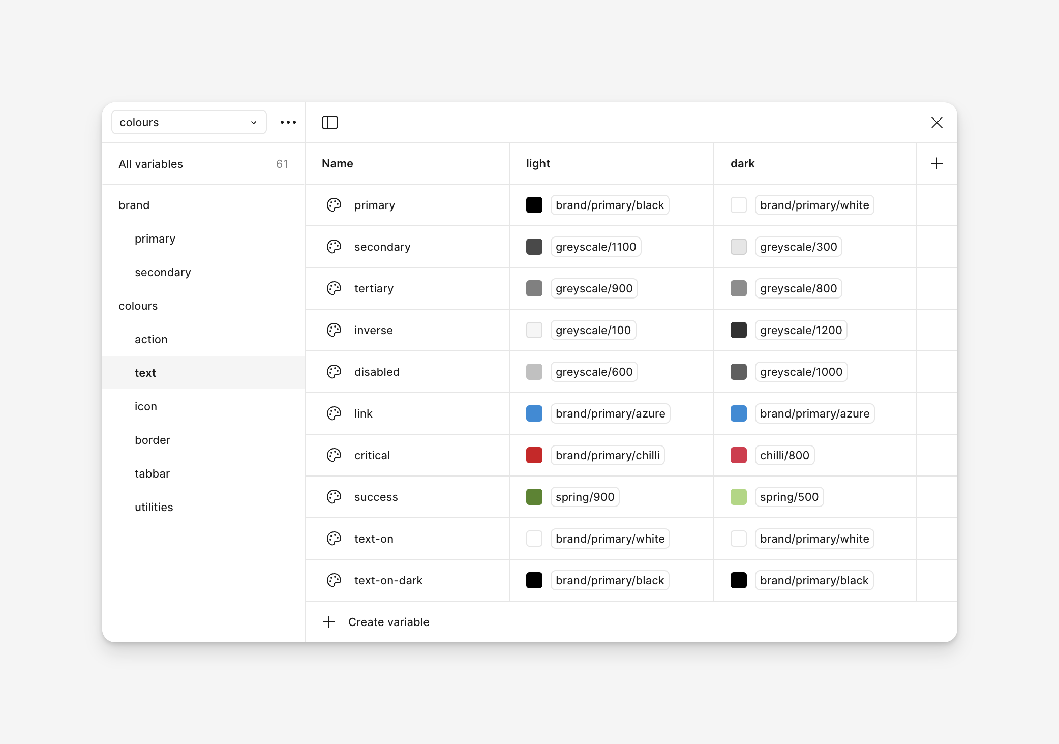 How Polaroid Is Building its Next Era of Innovation | Figma Blog