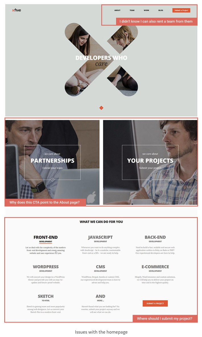 Web design without a web designer? Xfive turns to Figma. | Figma Blog