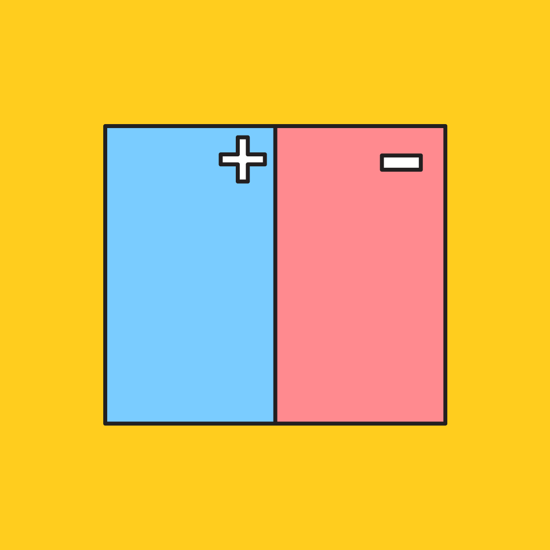 Plus Delta Template | Free Example | FigJam