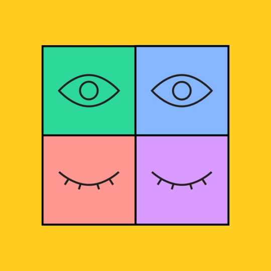 Johari Window Example | Free Template | FigJam