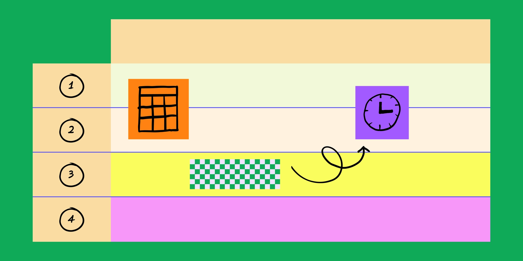 What is a Decision Matrix? | Figma