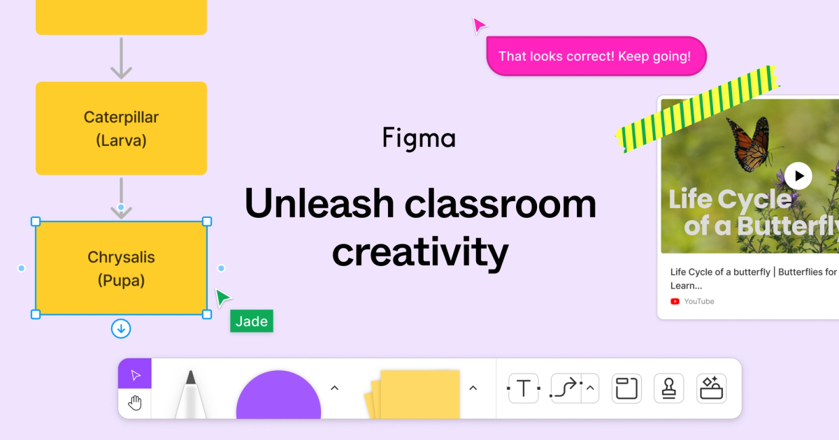 Jamboard Alternative for Teachers & Education | Figma
