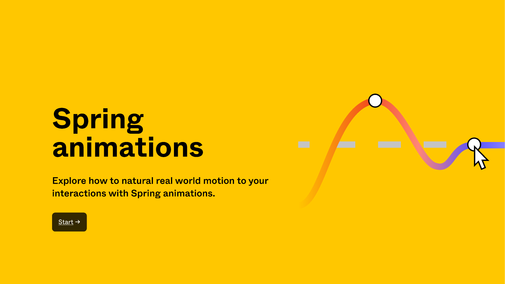 23 Prototyping Resources to Bookmark Right Now | Figma Blog