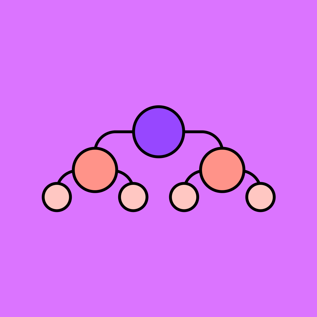 Spider Diagram Template | Free Example | FigJam