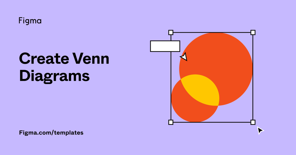 Free Venn Diagram Template | Figma