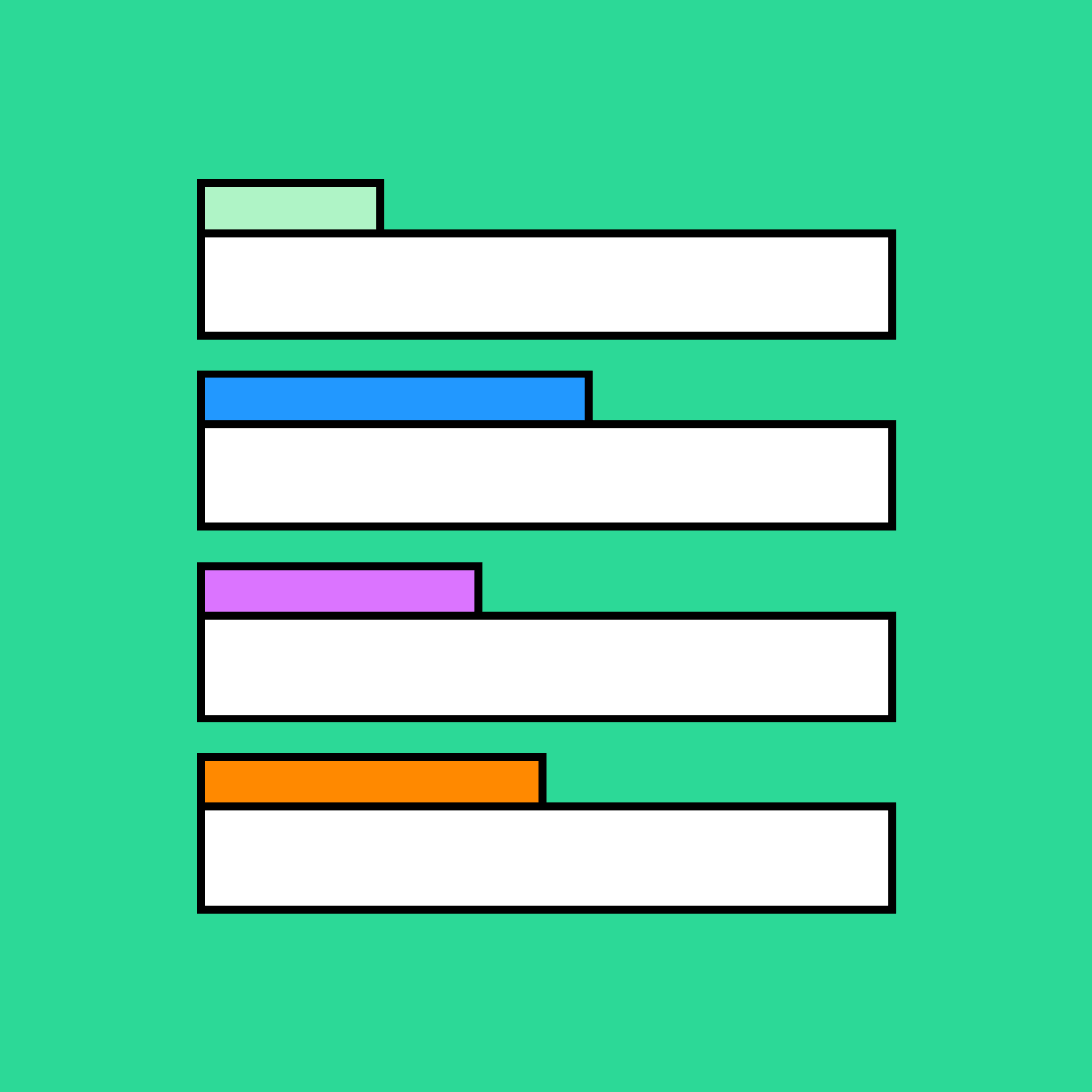 DMAIC Template | Free Six Sigma Tool | FigJam