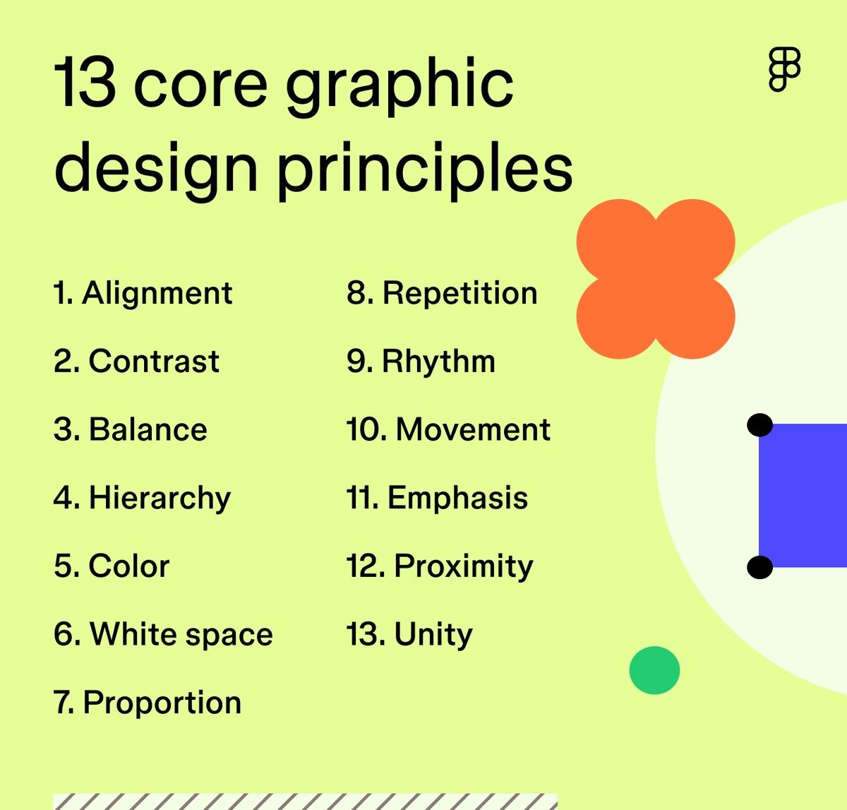 13 Graphic Design Principles + How To Apply Them | Figma