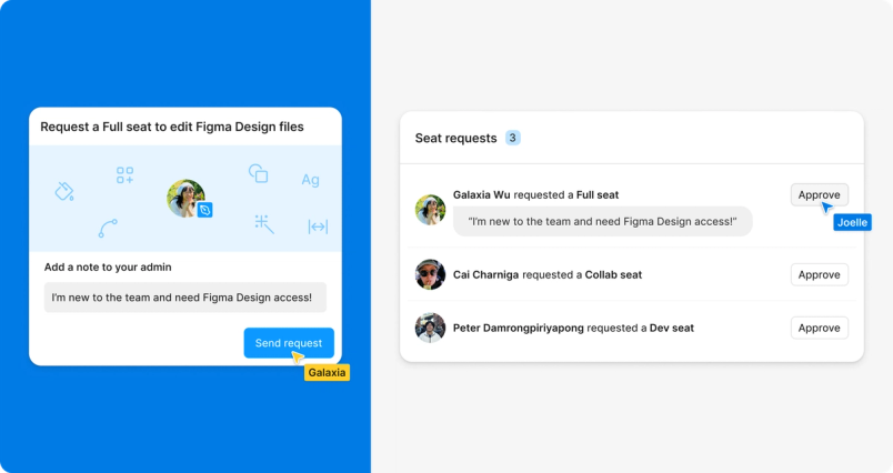 Updates to our pricing, seats, and billing experience | Figma Blog
