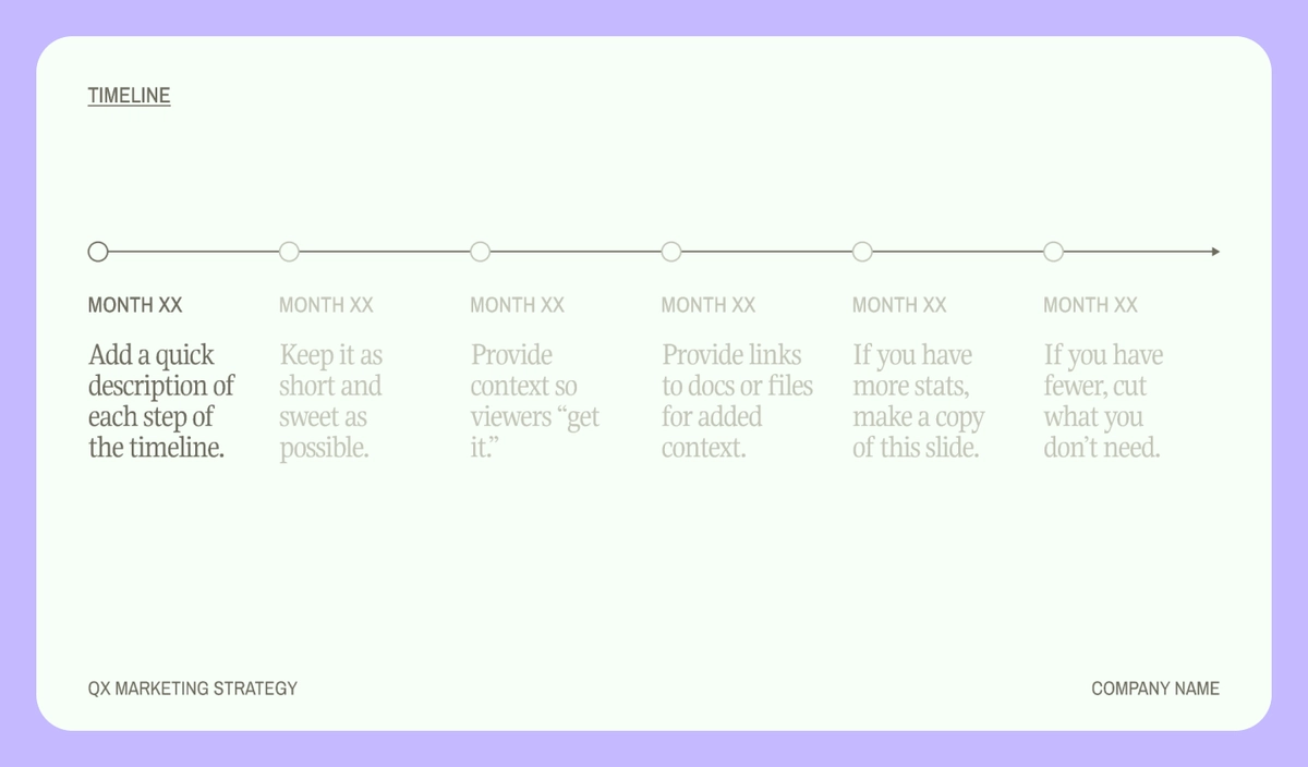 60 Creative Presentation Ideas and Design Tips | Figma