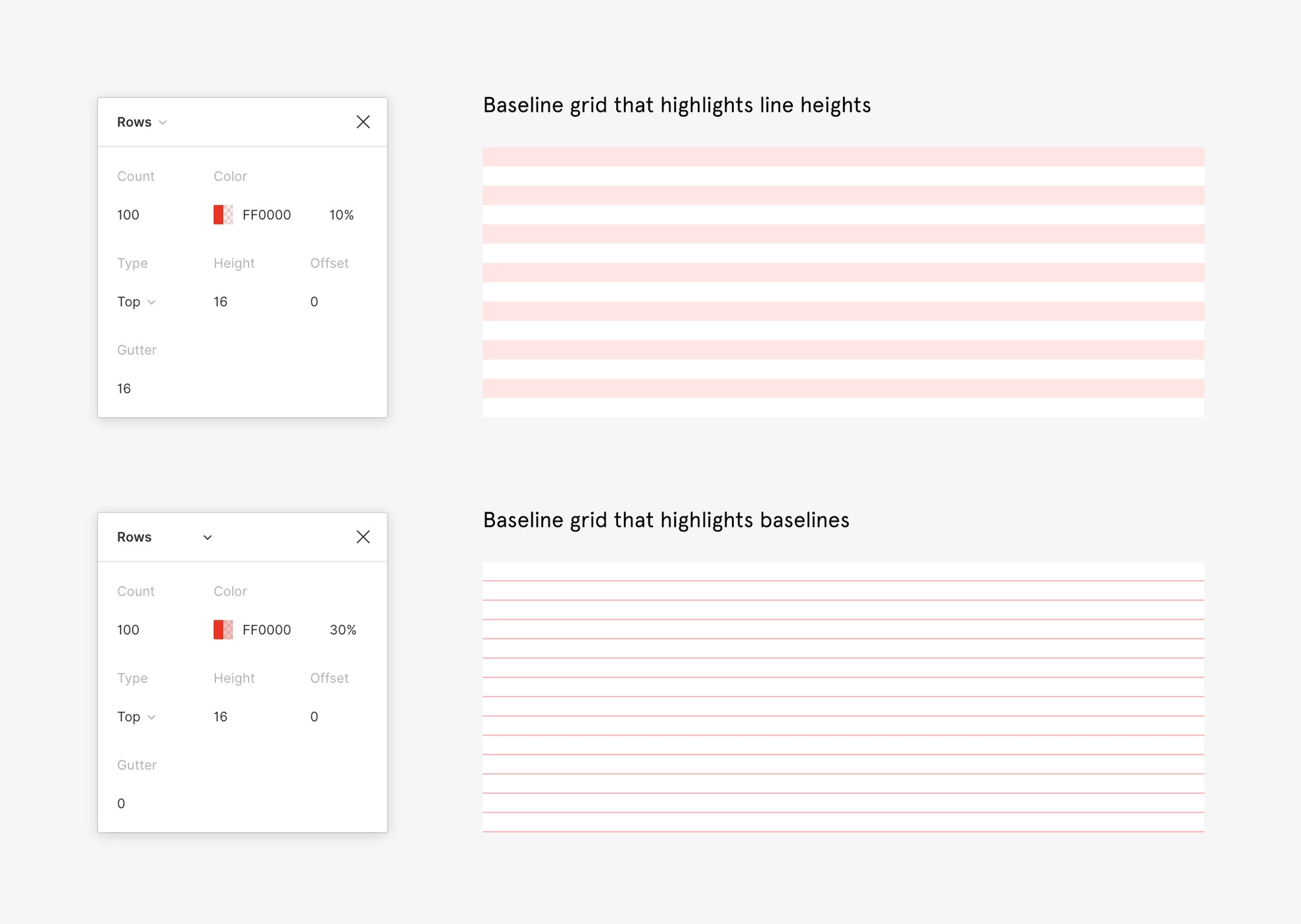 Everything you need to know about layout grids in Figma