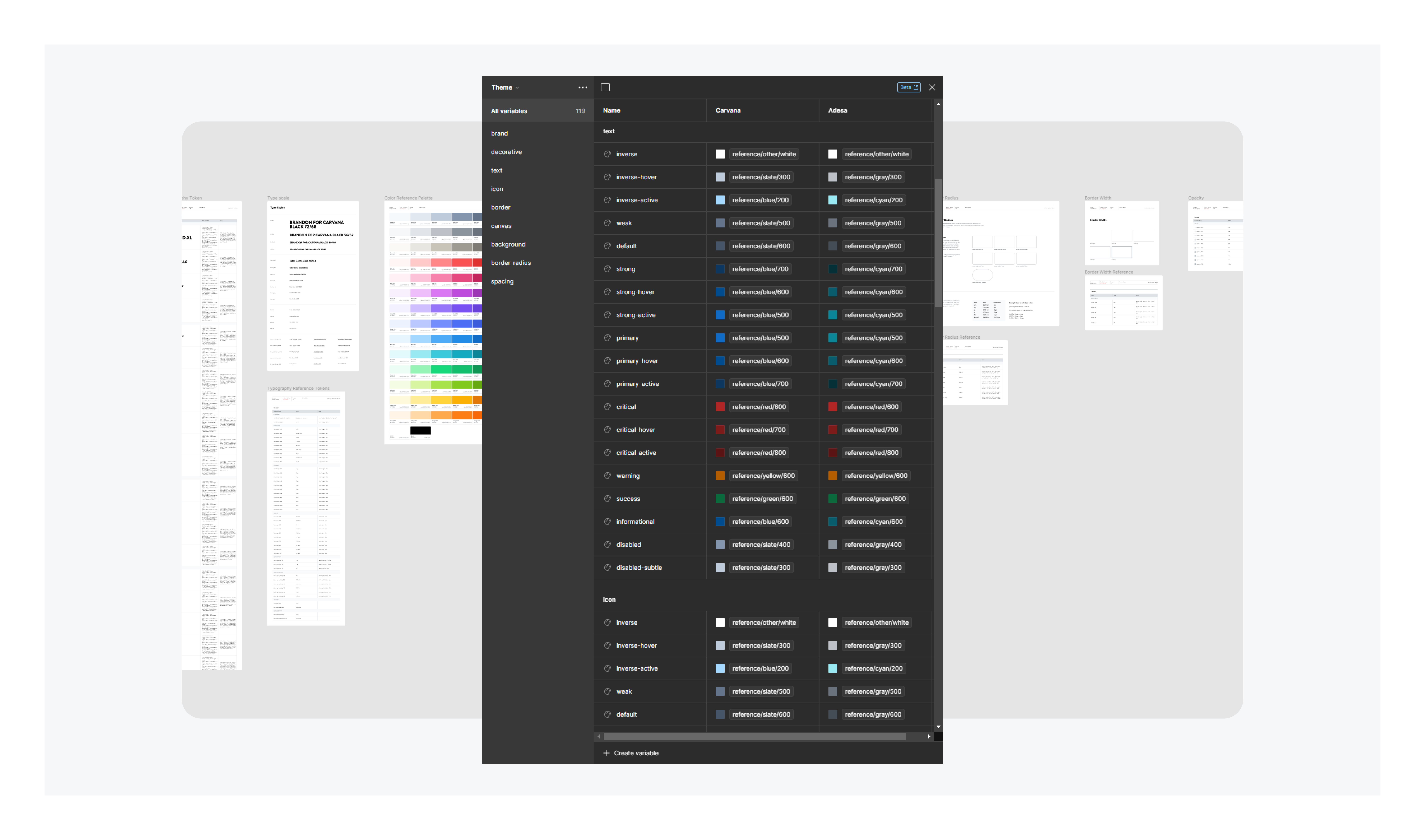 How Carvana Fuels Consistency and Scale | Figma Blog