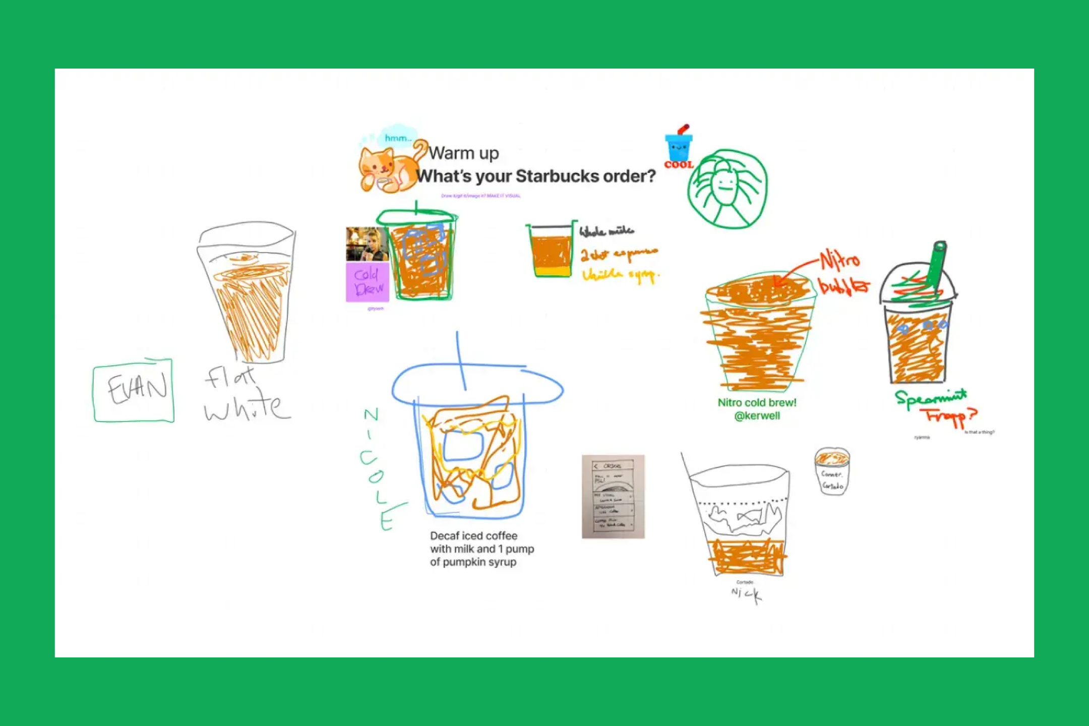 Come together: A multiplayer guide to great meetings | Figma Blog