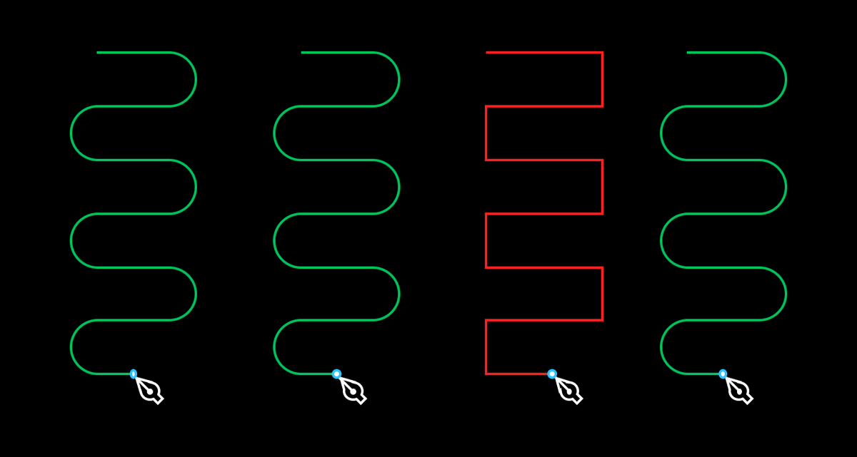 Debugging Data Corruption with Emscripten | Figma Blog