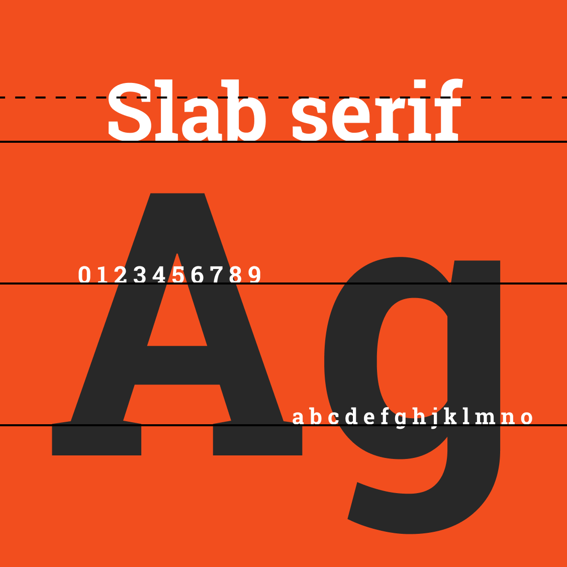 Slab serif | Figma font types