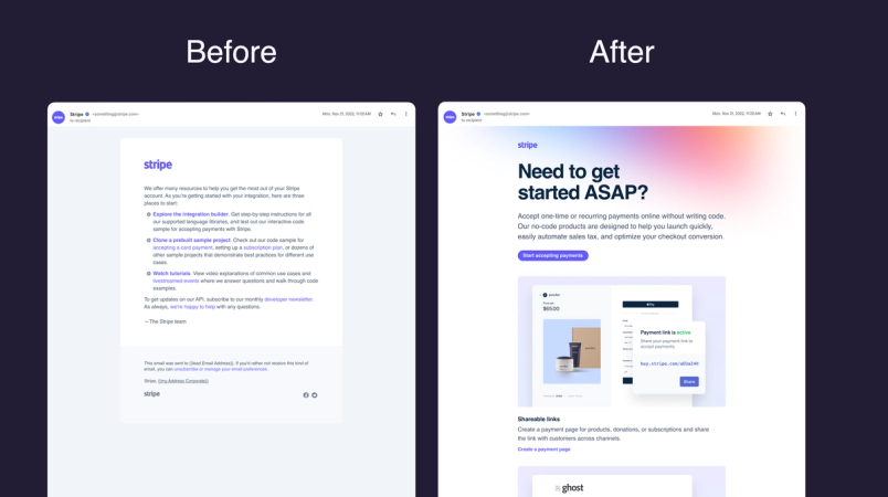 Craft and Beauty: The ROI of Marrying Form and Function | Figma Blog