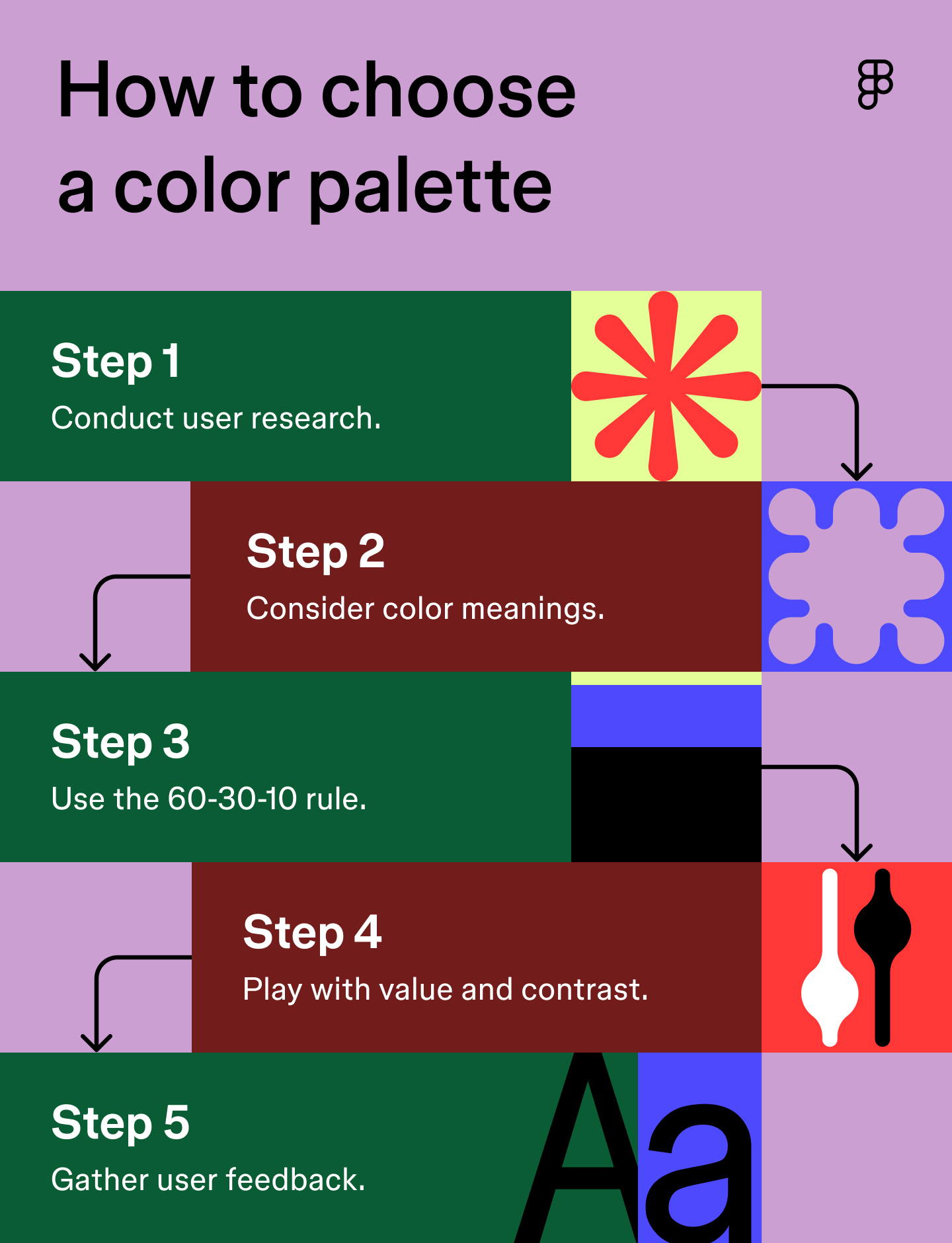 6 Types of Color Palettes: Examples + Tips | Figma