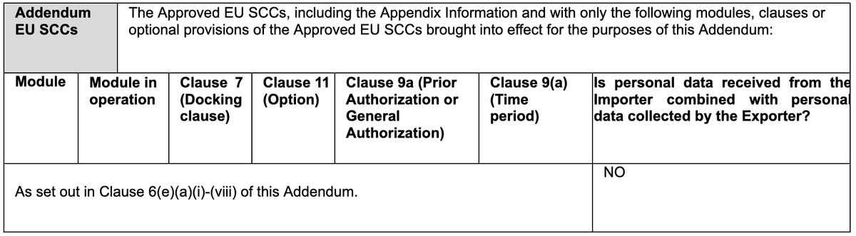 Data Processing Addendum